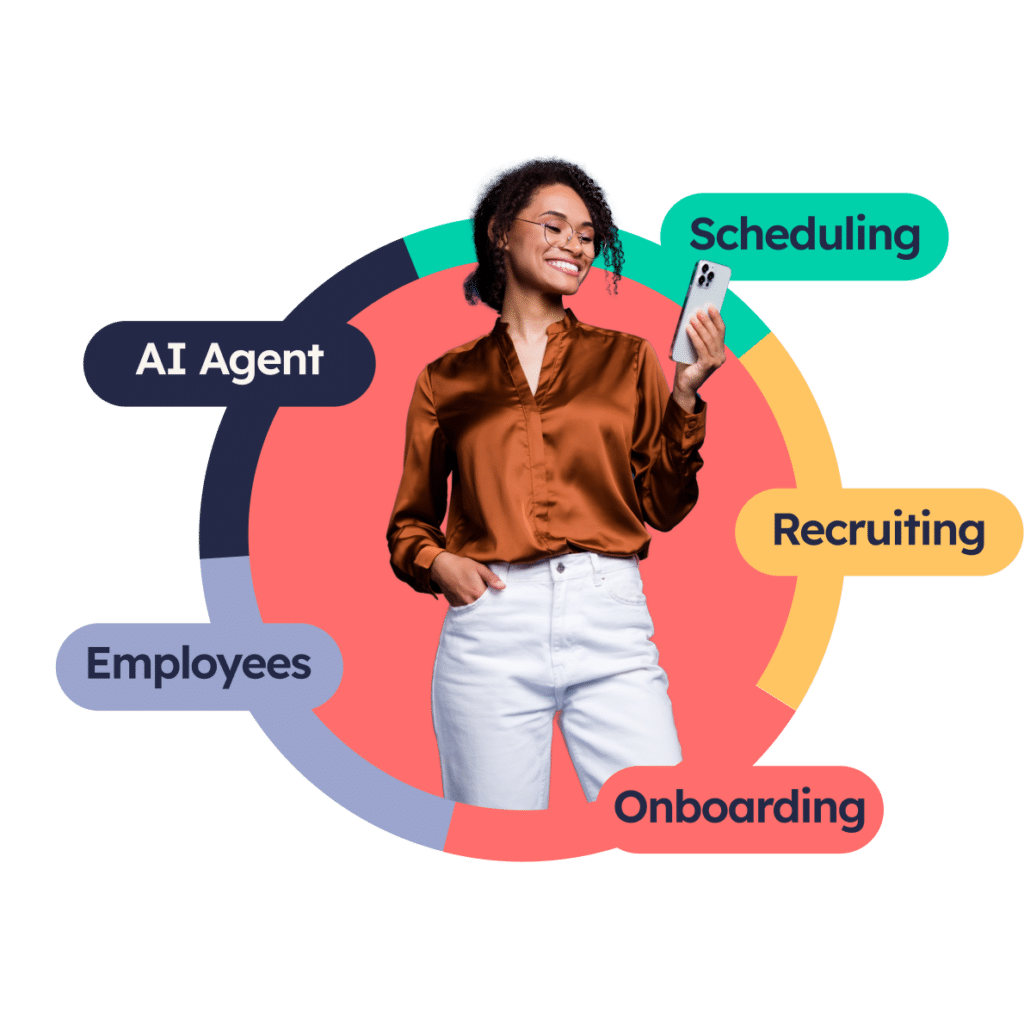 AI Hiring Platform Overview